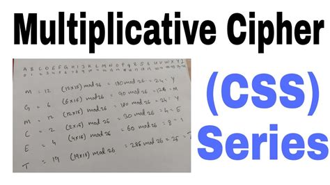 Multiplicative Cipher Youtube