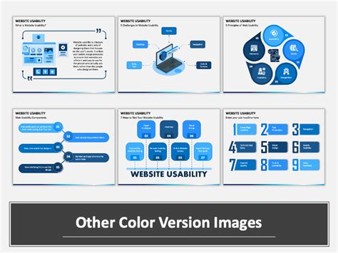 Website Usability PowerPoint And Google Slides Template PPT Slides