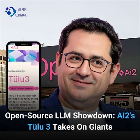 Ai For Everyone On Linkedin Tülu3 Opensourceai Ai2innovation
