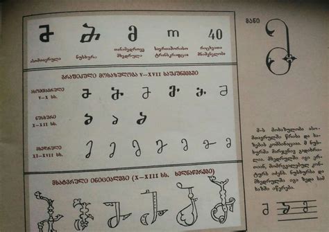 Pin By Alexander Charkviani On გრიფი Alphabet Georgian Abc