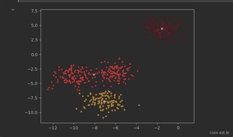 【机器学习】聚类算法kmeans from sklearn cluster import kmeans csdn博客