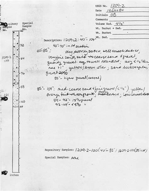 Usgs Ofr 2002 2 Geological Framework Data From Long Island Sound 1981 1990 A Digital Data Release