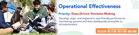 Ams Academic Monitoring System
