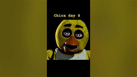 Day 8 Youtube