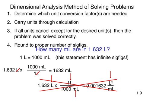 The Scientific Method A Logical Series Of Steps Ppt Download