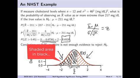 Null Hypothesis Significance Testing Nhst Framework Youtube