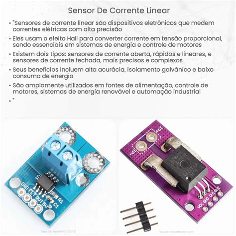 Sensor De Corrente Linear Como Funciona Aplicação E Vantagens