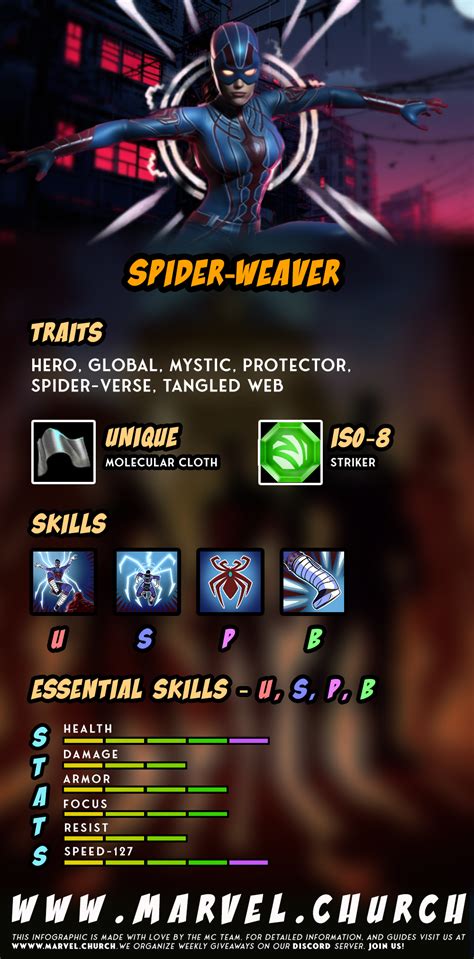 Spider Weaver Marvel Church