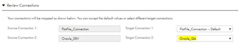 How To Parameterize Source And Target Connections In Informatica Cloud Iics Thinketl