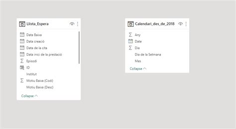 Solved: DATEDIFF based on measure - Microsoft Fabric Community