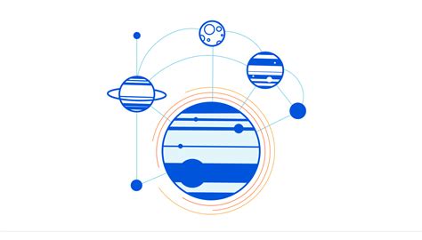 Distributed Web Cloudflare Research