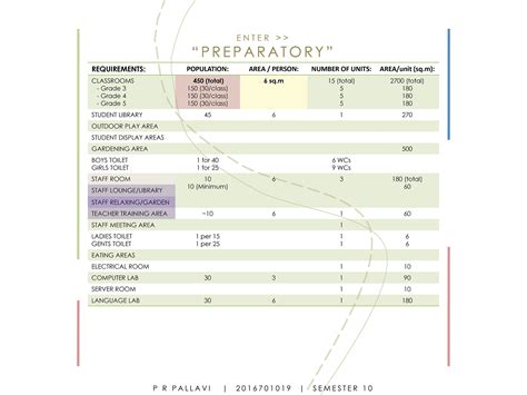 Architecture Thesis Images Behance