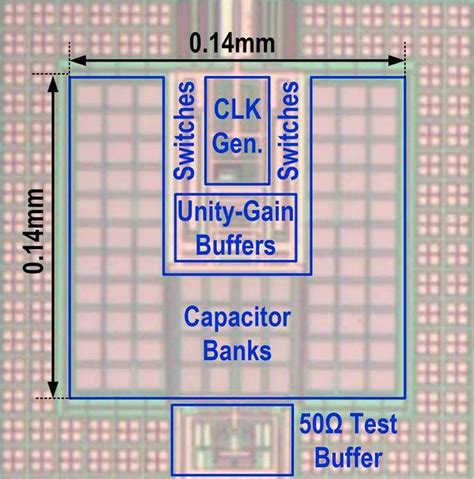 Chip Micrograph Of The Implemented Sc Lpf Download Scientific Diagram