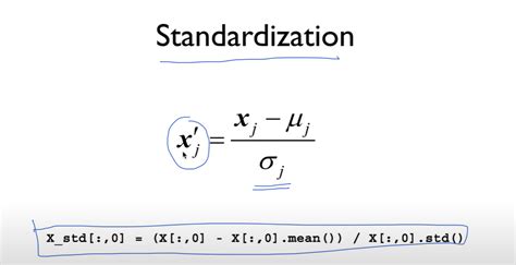 Lec 07 1 학습 Rate Overfitting 그리고 일반화 Regularization