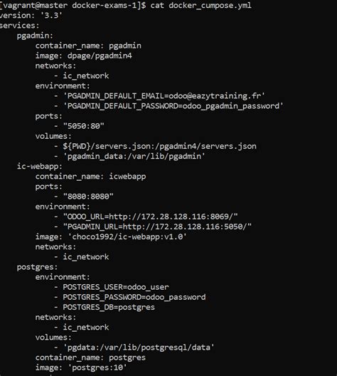 GitHub GuilhemANG Devoir Docker