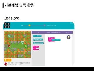 SW교육 지원 발대식 사례발표자료 SW교육 소프트웨어 교육 PDF