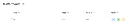 Sharepoint Forms Multi Options To Sp List By Power Automate Stack