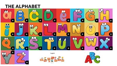 THE ALPHABET