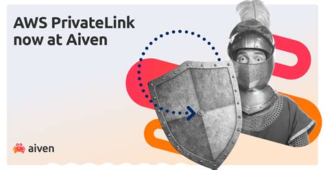 Announcing Support For Aws Privatelink