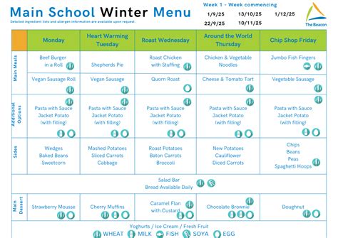 The Beacon School School Menus