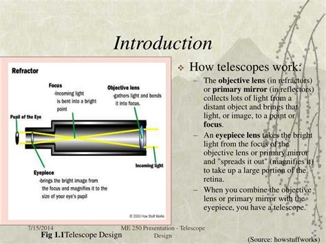 PPT Telescope Design PowerPoint Presentation Free Download ID 1772227