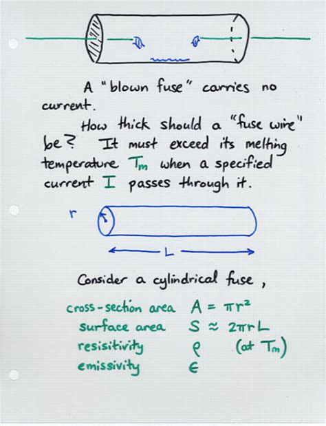 Measuring Current And Household Wiring