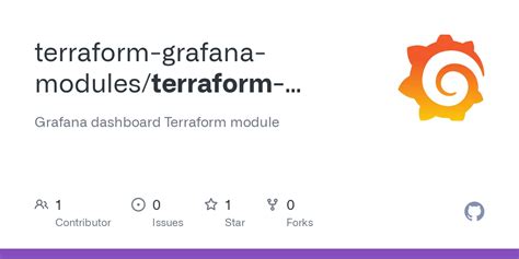 GitHub Terraform Grafana Modules Terraform Grafana Dashboard Grafana Dashboard Terraform Module