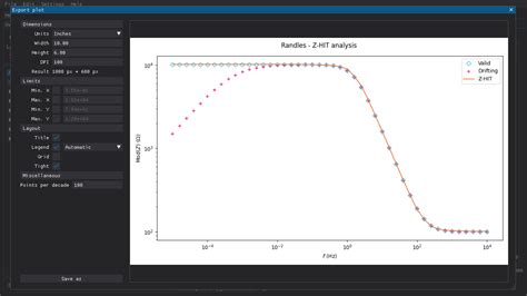 plotting — deareis 5 0 1 documentation