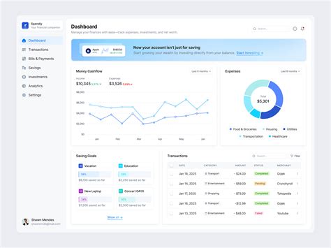 Best 12 Ekan Responsive Bootstrap Admin Templates With Ui Framework
