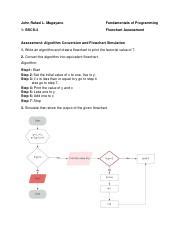 flowchart assessment MAGAYANO.pdf - John Rafael L. Magayano ...