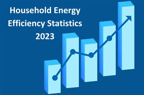 Household Energy Efficiency Data 2023 News Solid Wall Insulation