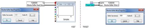 model based system design why embed solidthinking solidthinking