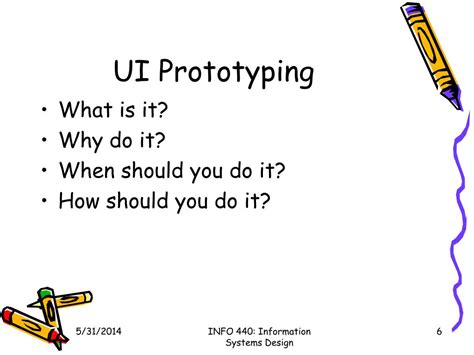 Ppt User Interface Prototyping And Interaction Design Powerpoint