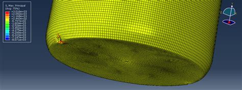 how can i solve distortion in abaqus researchgate