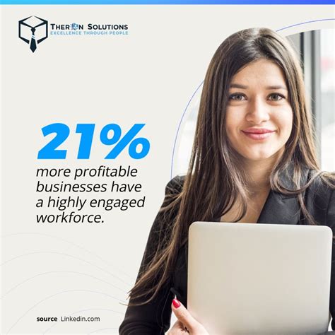 Chirag Arora Posted On Linkedin