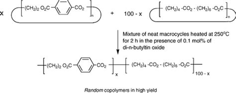 High Throughput Synthesis Of Polyesters Using Entropically Driven Ring Opening Polymerizations