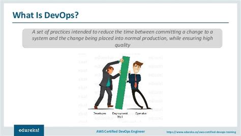 Codebuild Codepipeline Codedeploy Codecommit In Aws Edureka