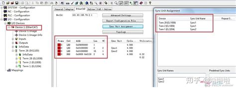 Ethercat同步单元分组sync的作用和操作ethercat的sm同步模式下为何要同时配置sync Manager0和1 Csdn博客