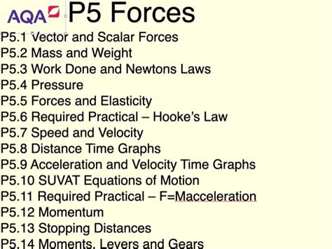 P5 10 Suvat Equations Of Motion Teaching Resources