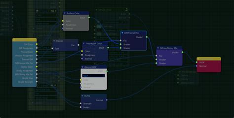 Cycles Texture Break At UV Seam Lighting And Rendering Blender Artists Community