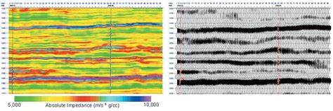 limitations of deterministic and advantages of stochastic seismic