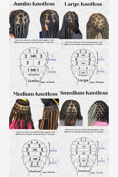 Gorgeous Braided Hairstyles For Updo Enthusiasts Hair Braid Patterns