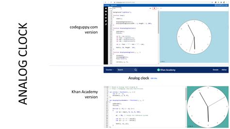 Porting Programs Between Khan Academy And