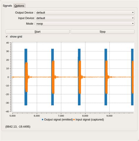 Two C17 Projects Are Looking For Contributors