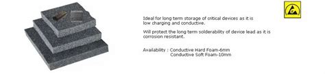 Conductive Foam Wholesalers Distributors In India