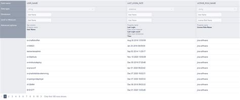 How To Count Last Login In Jira Based On Lisenstype Jira Software