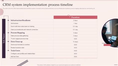Crm Timeline Slide Team