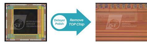 CIS Chip Defect Where To Seek Help IST