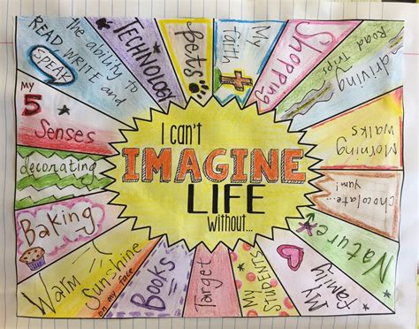 Quick Writes Mrs Reeves 5th Grade Class