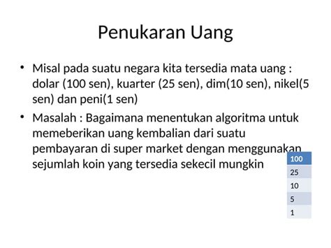 Algoritma Greedy Ppt Algoritma Kelas 11 Tik PPT